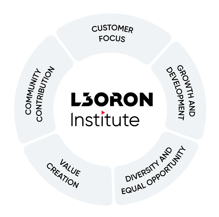 About Us | LEORON